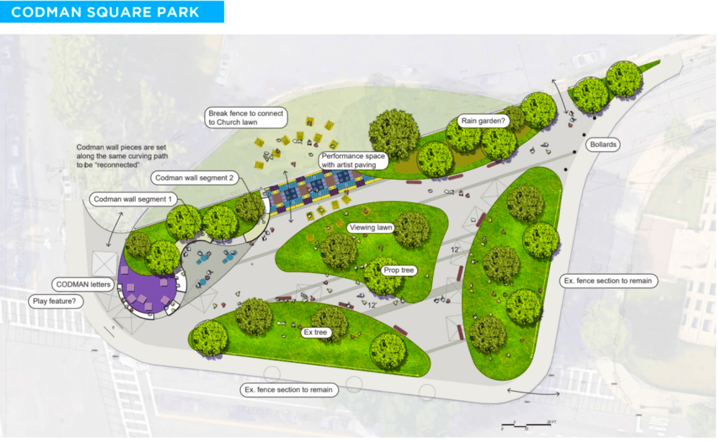Codman Square Neighborhood Council – Improving the quality of life in ...